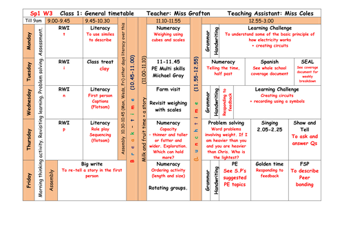 Spring 1 - Year 1 new curriculum - ALL maths and literacy weekly plans ... Spring 1 - Year 1 new curriculum - ALL maths and literacy weekly plans ...