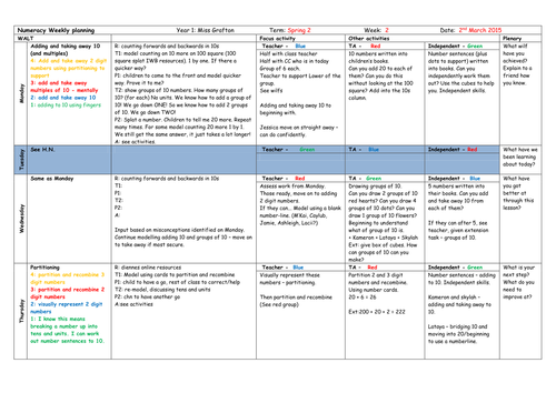 Spring 2 - Year 1 new curriculum - ALL maths and literacy weekly plans ... Spring 2 - Year 1 new curriculum - ALL maths and literacy weekly plans ...