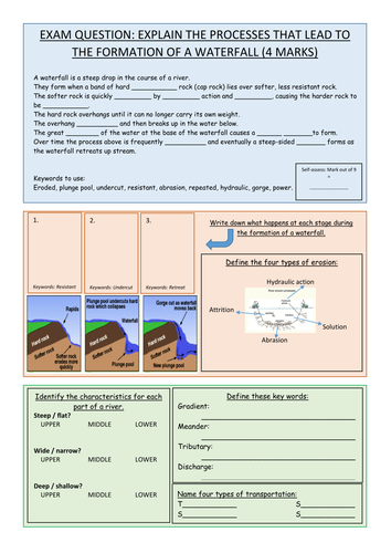 GCSE edecxel - Waterfalls exam question worksheet | Teaching Resources