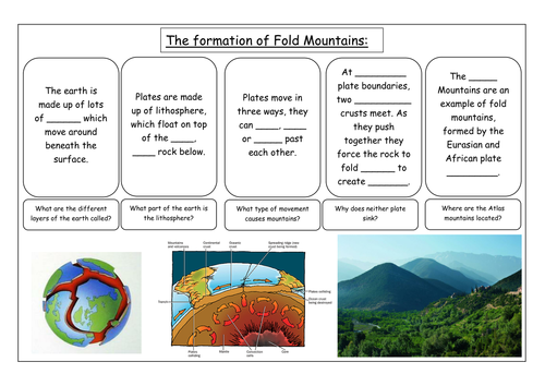 KS3 Lesson on Africa / formation of fold mountains | Teaching Resources
