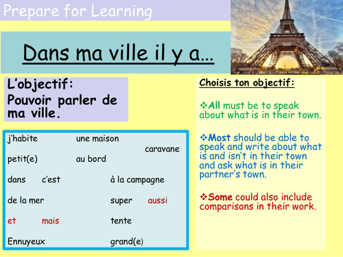 KS3 French What's in my Town / Dans ma ville il y a ... | Teaching ...