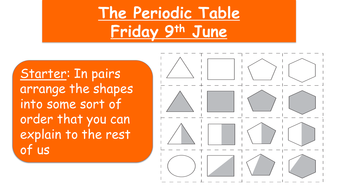 The Periodic Table - Key Stage 3 | Teaching Resources