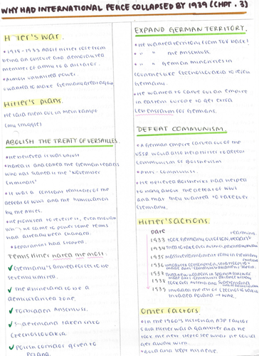 Why had International Peace collapsed by 1939? (NOTES) | Teaching Resources