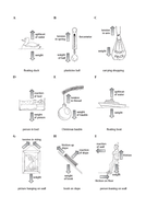 Year 7 Forces lesson 1 - Introduction to forces | Teaching Resources