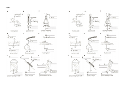 Year 7 Forces lesson 1 - Introduction to forces | Teaching Resources