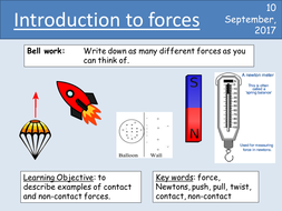 Year 7 Forces lesson 1 - Introduction to forces | Teaching Resources