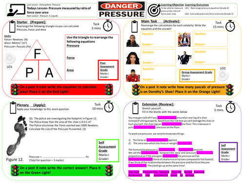 KS3 Pressure over an area | Teaching Resources