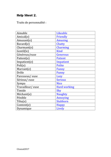 French KS2 & KS3 - Creating Funny Families. (Self & Family) | Teaching ...
