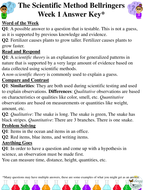 One week of Scientific Method Bellringers Warm Ups with Answer Key FREE ...