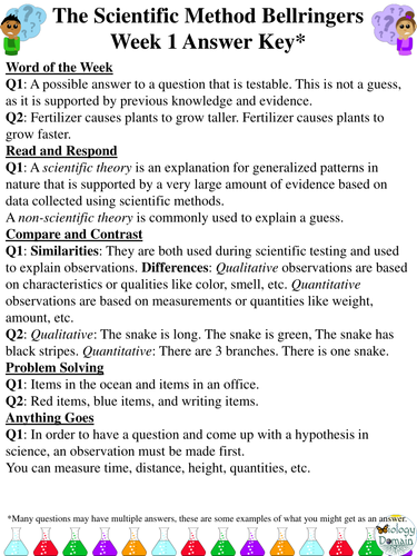 One week of Scientific Method Bellringers Warm Ups with Answer Key FREE ...