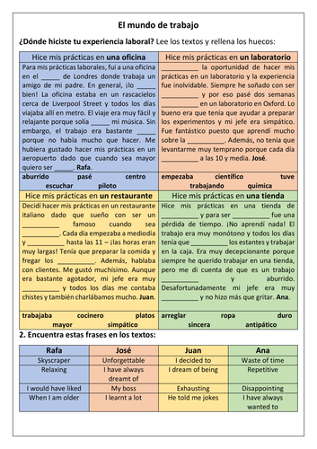 Spanish GCSE work experience & world of work reading comprehension ...
