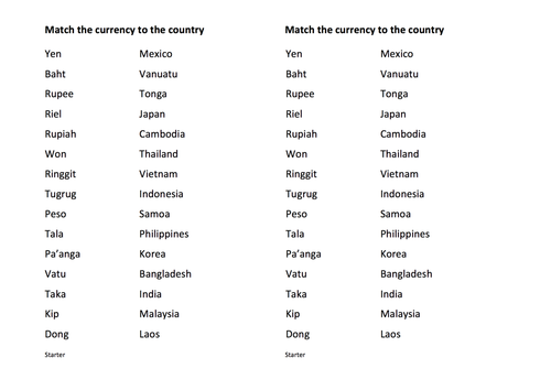 Exchange rates lesson for (new) GCSE - now fully editable | Teaching ...