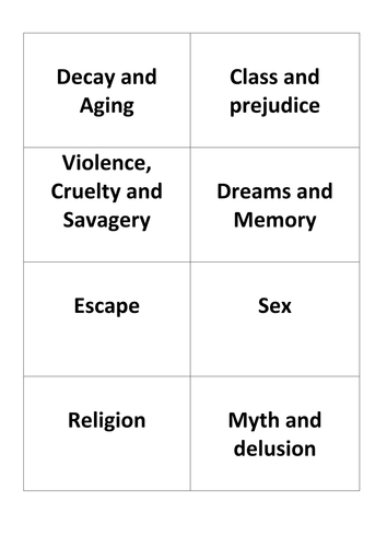 Tennessee Williams' 'Sweet Bird of Youth' lesson 4 - Act 1 Scene 1 and ...