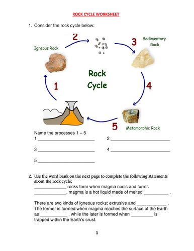 REVISION ON ROCKS AND THE ROCK CYCLE | Teaching Resources