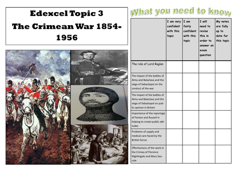 British Experience of Warfare Topic 3 The Crimean War | Teaching Resources