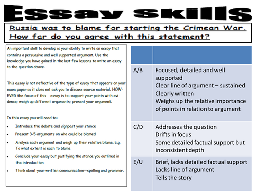 British Experience of Warfare Topic 3 The Crimean War | Teaching Resources