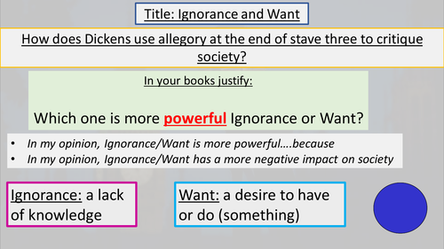 A Christmas Carol Stave Three Ignorance and Want | Teaching Resources