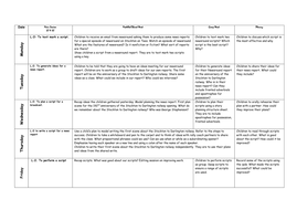 Writing a news report script | Teaching Resources