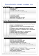 Customer Service Skills Worksheets and Activities | Teaching Resources