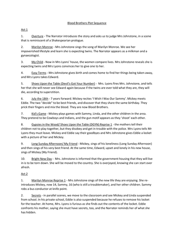 Blood Brothers: Plot Sequence / Sort Activity | Teaching Resources