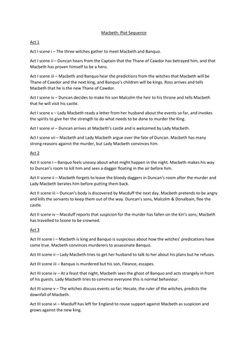 Macbeth: Plot Sequence/ Sort Activity | Teaching Resources
