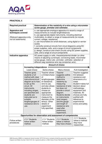 New AQA AS Physics Unit 5 Electricity - 5.1.3 Resistivity (Lesson ...