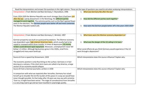 Weimar and Nazi Germany: 2.3 Growth in Nazi support, 1929-32 | Teaching ...
