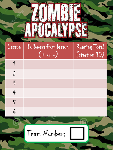 Zombie Apocalypse OAA SoW | Teaching Resources