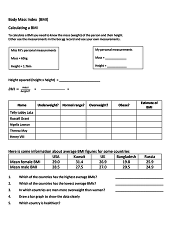 BMI | Teaching Resources