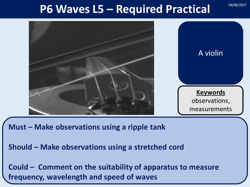 new 2018 AQA GCSE Physics / Trilogy Science. P6 Waves - Required ...