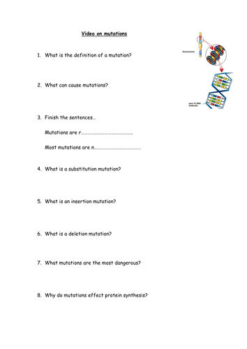 AQA Biology 1-9 GCSE- DNA, protein synthesis and mutations | Teaching ...