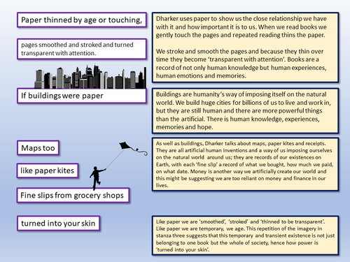 Tissue Imtiaz Dharker | Teaching Resources
