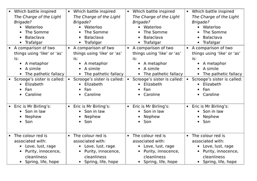 5 a day English Literature starters | Teaching Resources