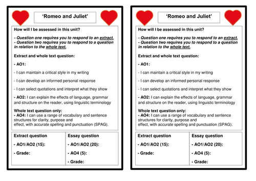 'Romeo and Juliet' - Act 1 Lessons | Teaching Resources