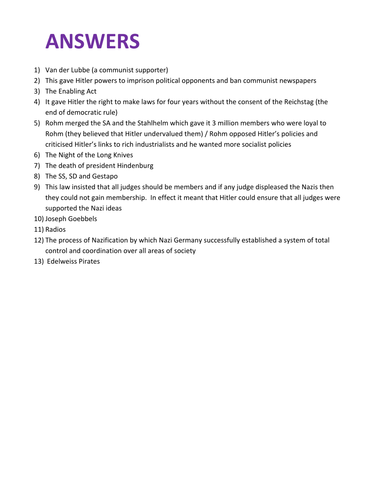 Edexcel GCSE Weimar & Nazi Germany, Nazi control and dictatorship ...
