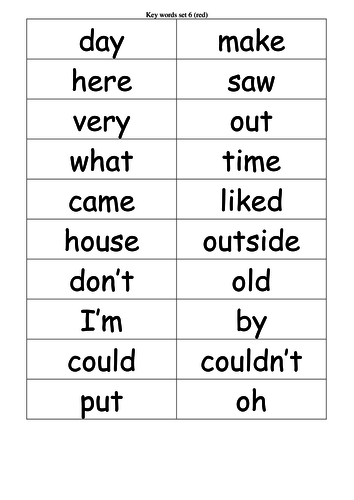 Key words by set | Teaching Resources