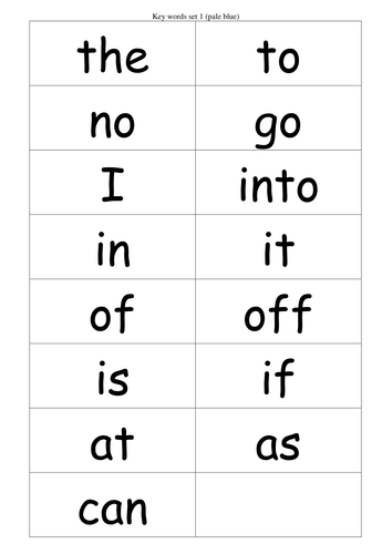 Key words by set | Teaching Resources