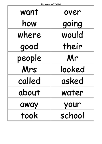 Key words by set | Teaching Resources