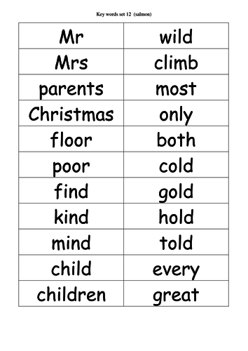 Key words by set | Teaching Resources