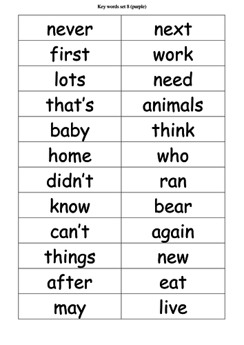 Key words by set | Teaching Resources