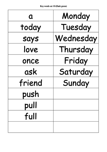 Key words by set | Teaching Resources