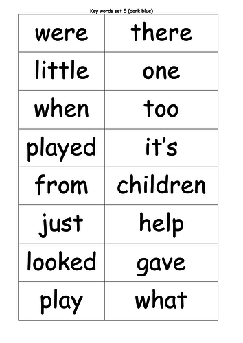 Key words by set | Teaching Resources