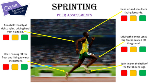 Sprinting Technique - Peer Assessment and Improvement Stations ...