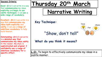 Narrative writing - lesson observation | Teaching Resources