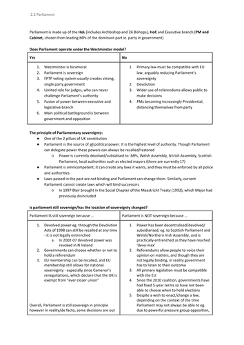 Edexcel Government & Politics AS-level: Unit 2 revision notes ...