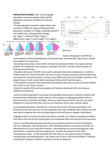 Population Change Geography notes GCSE -PLUS Changing Urban ...