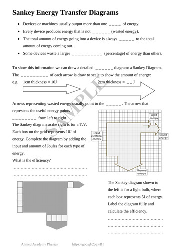 Energy Cloze Worksheets for GCSE Physics with presentations | Teaching ...