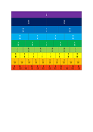 Fraction Wall | Teaching Resources