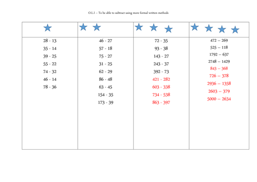 Column subtraction - Beginning to use more formal written methods ...