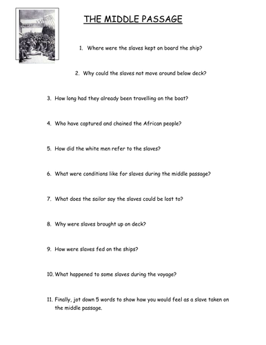 The slave trade and slavery 1500-abolition | Teaching Resources